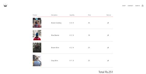 GitHub Ulkeshwani React E Shop