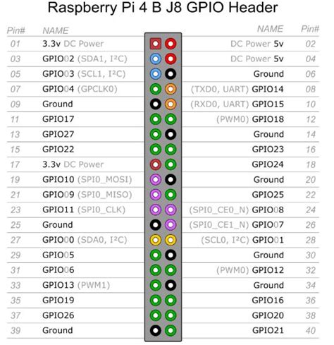 Ads1298recgfe Pdk Python Spi Ecg Ads1298recg Rev B Data Converters
