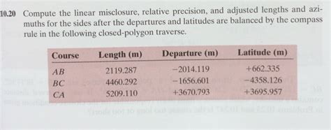 Solved Compute The Linear Misclosure Relative Precision