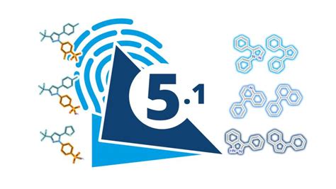 Bemis Murcko Clustering • Molecular Scaffolds In Infinisee 51 Biosolveit