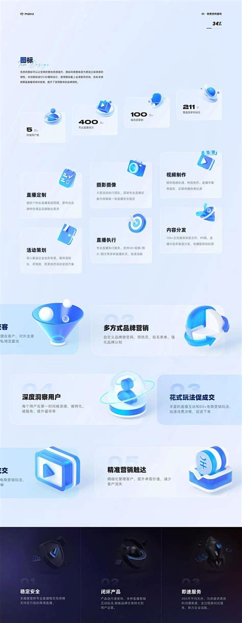 B端官网·2022微赞官网重构复盘 网页 Uicn用户体验设计平台