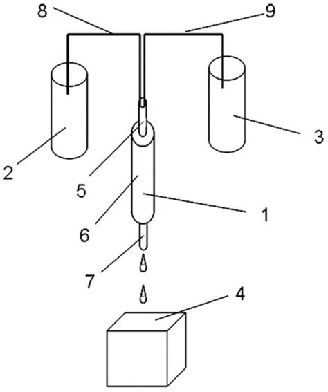 Signal Amplification Immunodetection Method Eureka Patsnap