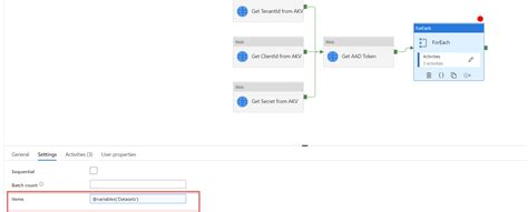 solved refresh multiple datasets from adf microsoft fabric community