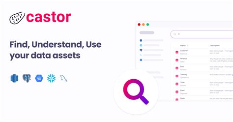 Utilizing Snowflake Data Lineage To Its Fullest Tips And Tricks Datameer