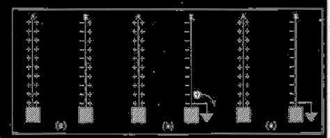 Derive An Expression For The Capacitance Of A Parallel Plate Capacitor E