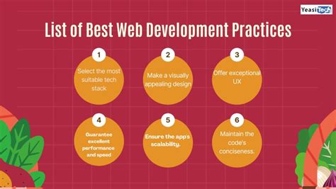 Web Development Best Practices In