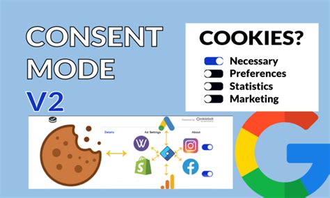 Cookie Consent Setup Google Consent Mode V Gdpr Ccpa Tcf And Cookies By Gtm By Am Promo