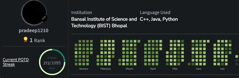 Pradeep Suryavanshi On Linkedin Problemoftheday Coding Unstop Interviewprepration Unstop