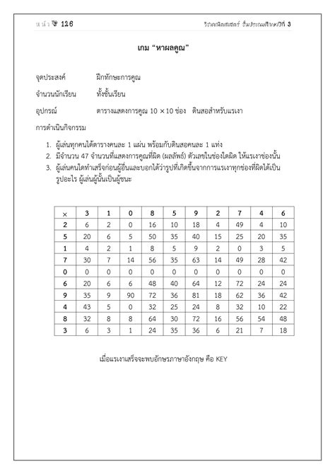 ใบงานคณิต ป 3 เทอม 1 Rapat 959 หน้าหนังสือ 131 พลิก Pdf ออนไลน์ Pubhtml5