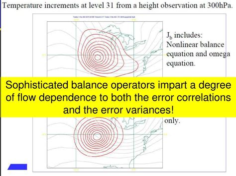 Ppt Background Error Covariance Modeling Powerpoint Presentation