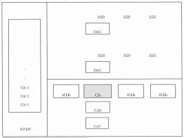 Display Layout Of Context Information Download Scientific Diagram