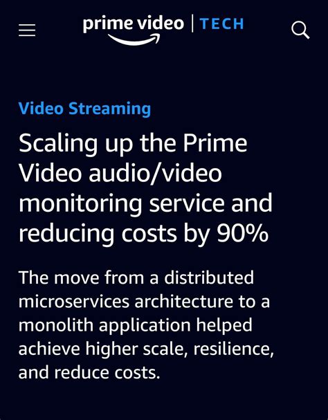 Microservices Monolith Softwareengineering Surinder Kumar Mehra