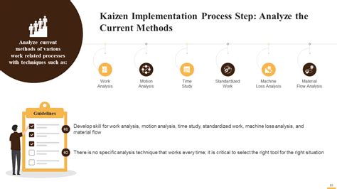 Top 10 Kaizen Implementation Powerpoint Presentation Templates In 2025