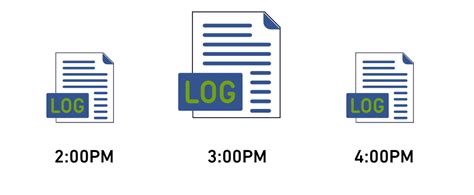 Sync Logging Enautics Corp Website Prod