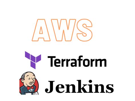 Creating A Docker Swarm Using Aws Ec2 Instances By Darius M Aws In