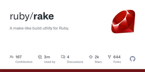 Releases · Rubyrake · Github