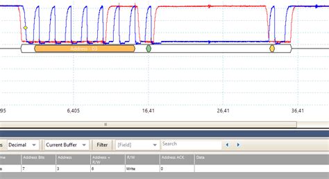 Ll I2c Address Ack Detection Stmicroelectronics Community