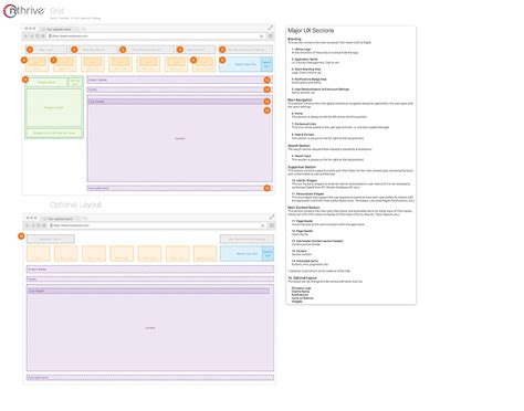 UX UI Guidelines On Behance