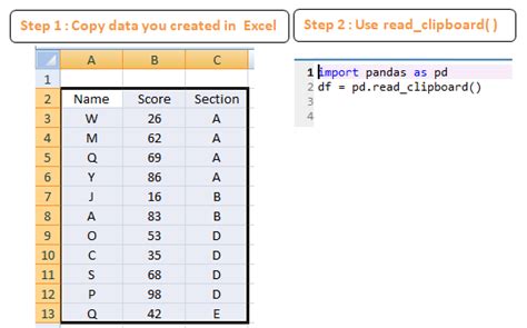 How To Create Dummy Data In Python