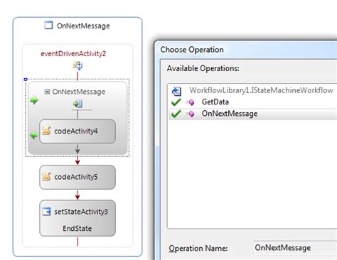 Behind Workflow Contextbinding Protocol Damir Dobric Posts Developersde