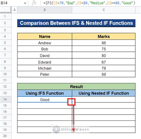 How To Use IFS Function In Google Sheets Ideal Examples