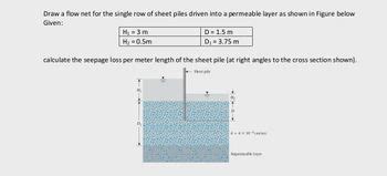 Answered Draw A Flow Net For The Single Row Of Bartleby