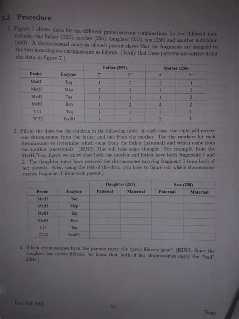 3 2 Procedure 1 Figure 7 Shows Data For Six