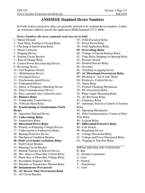 Ansiieee Standard Device Numbers Device Numbers The More Commonly