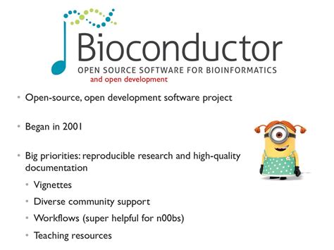 Analyzing Genomics Data In R With Bioconductor Speaker Deck