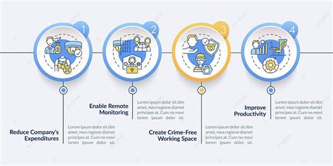 Enable Remote Monitoring Vector Infographic Template Illustration Round Surveillance Vector