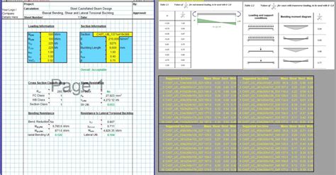 Castellated Beam Design Spreadsheet Civilweb Spreadsheets