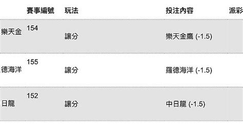 Imgur The Magic Of The Internet