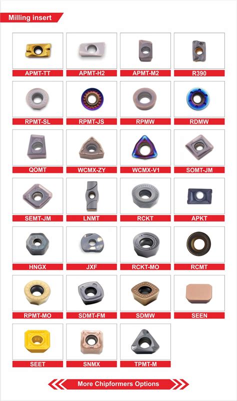 Admt11 F Cnc Lathe Fast Feed Carbide Milling Insert From China Manufacturer Sichuan Burray