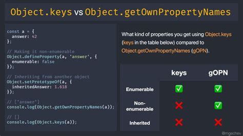 minko gechev on linkedin javascript typescript webdev