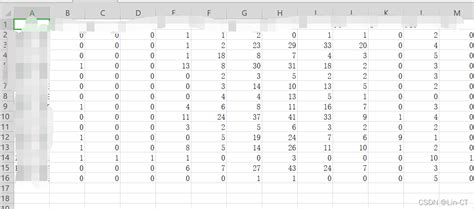 Echarts将数据导出为excel文件（重写dataview方法）echarts 导出excel Csdn博客