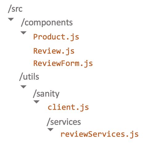 Oppdatere Et Array Felt I En Innholdstype I Sanity Fra Et React