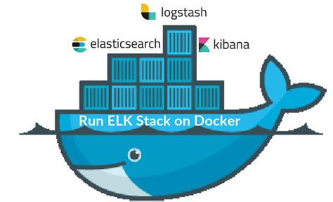how to run elk stack on docker container it zgeek