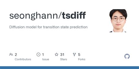 Tsdiff Configs Train Config Yml At Master · Seonghann Tsdiff · Github