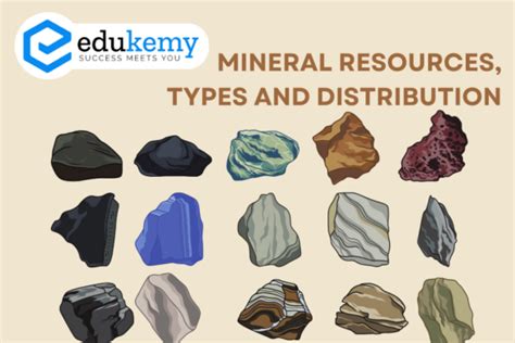 Coastal Plains Classification And Significant Features Upsc Indian