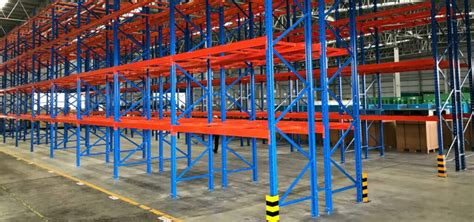 Le Diagramme Spaghetti Au Service De La Performance Logistique