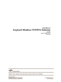 Anybus Modbus TCP RTU Gateway Anybus 174 Modbus Tcp Rtu Gateway