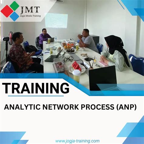Training Analytic Network Process Anp Jogja Training Pilihan