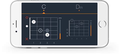 Your Personal Guitar Chord Trainer Uberchord App