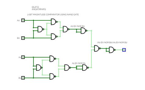 CircuitVerse BIT MAGNTUDE COMPARATOR USING NAND GATE