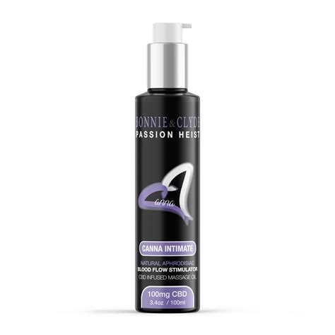 Canna Intimate Massage Oils Rx Canna Care