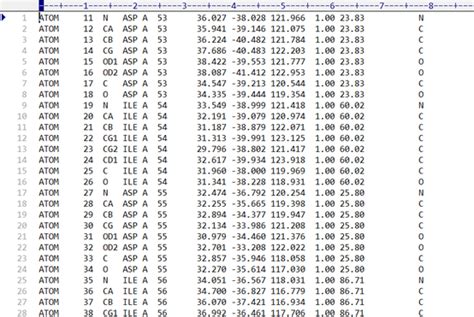 GitHub QDcvd DNA Sequence alignment 基于modeller官网脚本进行开发的序列比对脚本