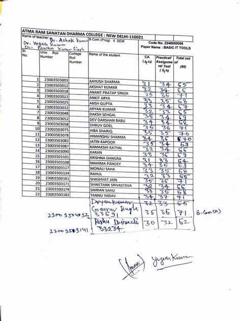Adobe Scan 17 May 2024 Pdf