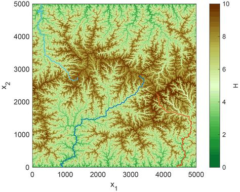 Esurf Modeling Glacial And Fluvial Landform Evolution At Large Scales