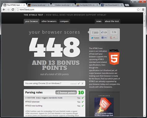Internet Explorer 10 For Windows 7 Review