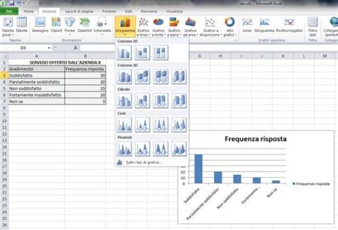 Come Creare Un Istogramma Con Excel